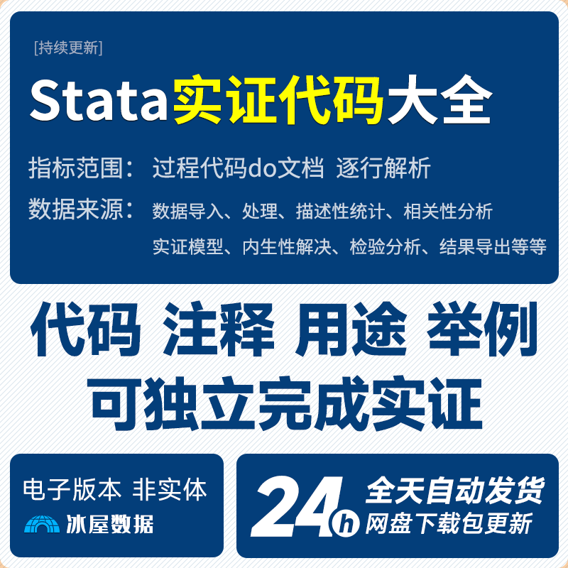N1153-Stata实证常用代码大全过程代码Do文档命令预处理相关性分析-冰屋数据